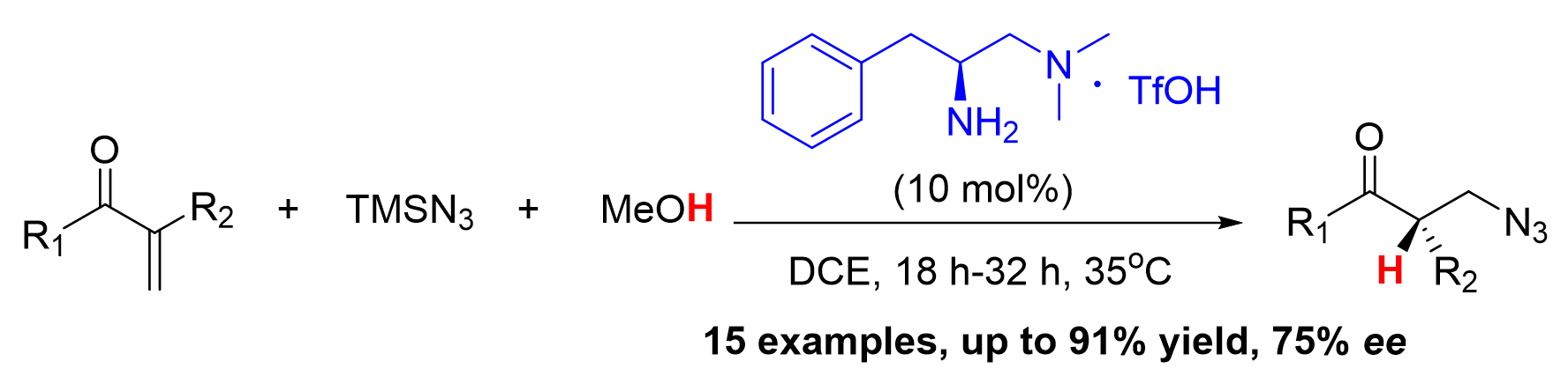 Publications in 2017 – Luo Group