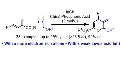 Publications in 2018 – Luo Group