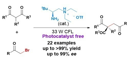 Publications in 2018 – Luo Group
