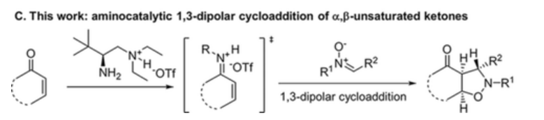 Publications in 2019 – Luo Group
