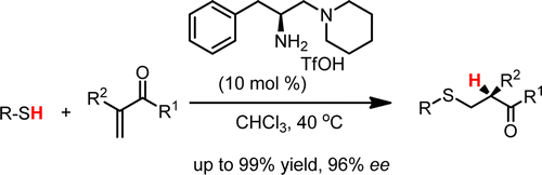 Publications in 2014 – Luo Group